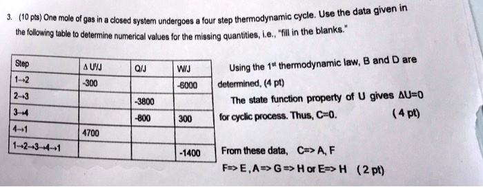 SOLVED: Use the data given in (10 pts) One mole of gas in a closed ...