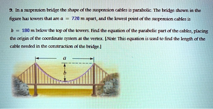 9. In a suspension bridge the shape of the suspension cables is ...