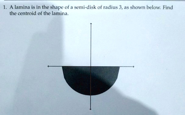 a lamina is in the shape of semi disk of radius 3as shown below find ...