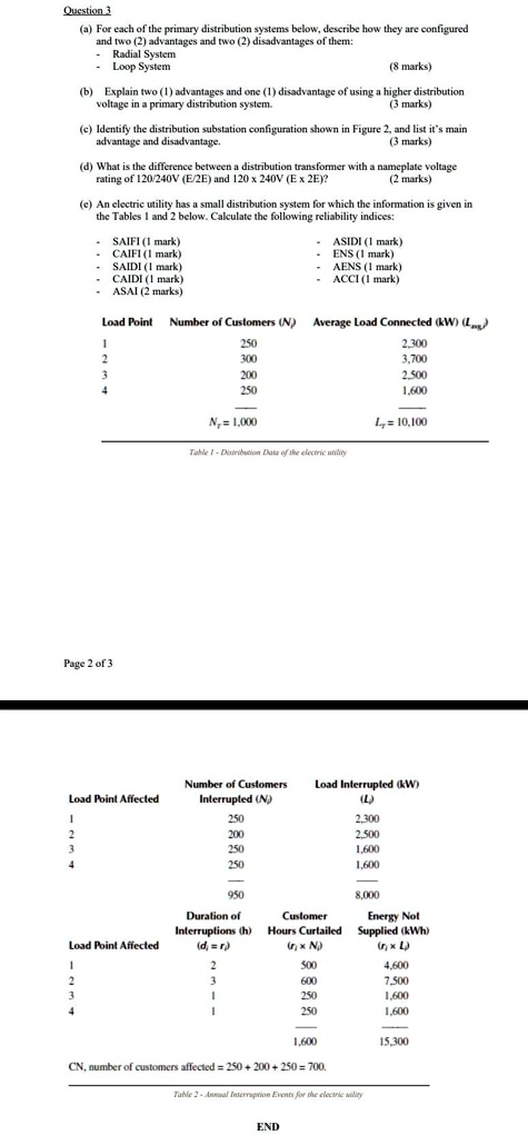 question 3 a for each of the primary distribution systems below describe how they are configured ...
