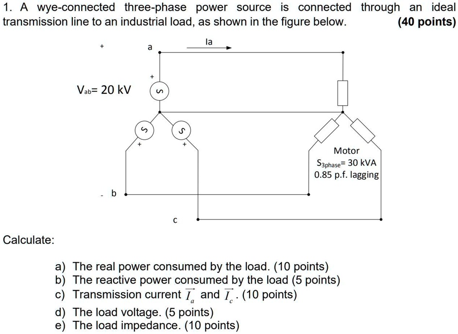 SOLVED: A wye-connected three-phase power source is connected through ...