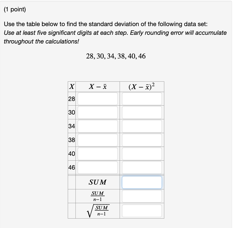 (1 point) Use the table below to find the standard deviation of the following data set: Use at ...