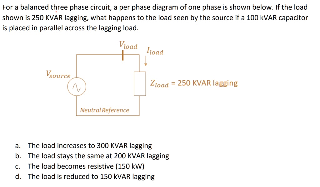 SOLVED: For a balanced three-phase circuit, a per-phase diagram of one ...