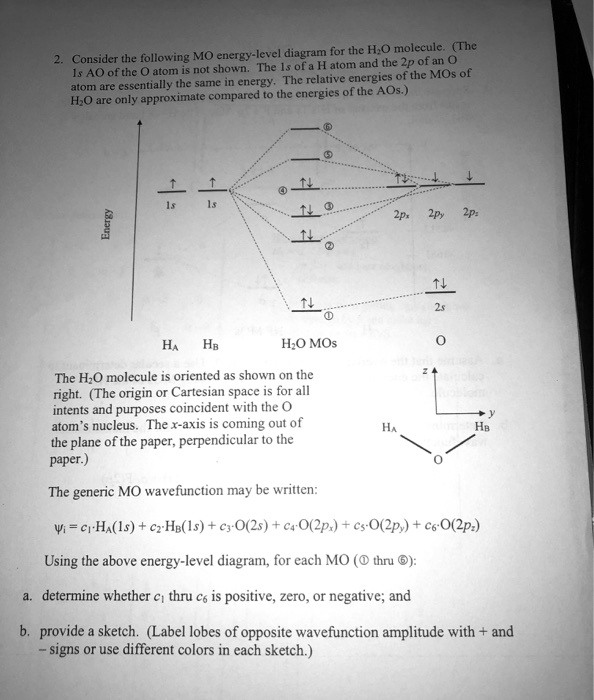 mo energy level diagram for the ho molecuda the consider the following ...