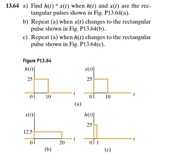 SOLVED: a) Find h(t) * x(t) when h(t) and x(t) are the rectangular pulses shown in Fig. P13.64(a ...