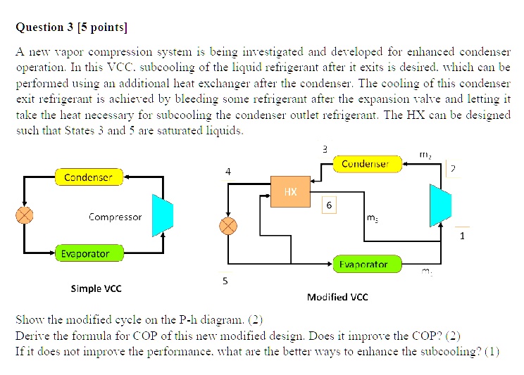 Question 3 [5 points] A new vapor compression system is being investigated and developed for ...