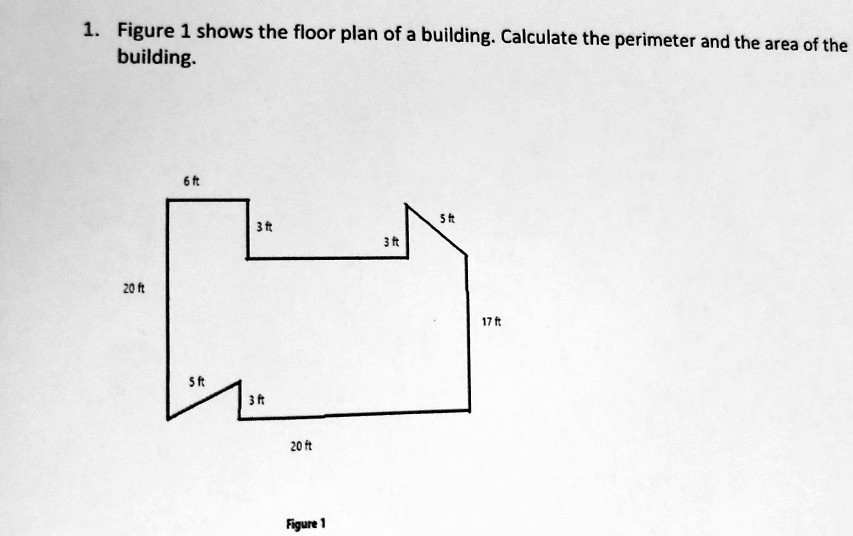 figure 1 shows the floor plan of a building calculate the perimeter and ...