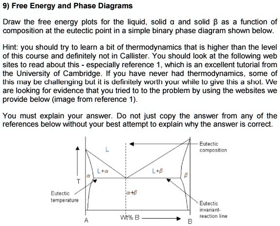9) Free Energy and Phase Diagrams Draw the free energy plots for the ...