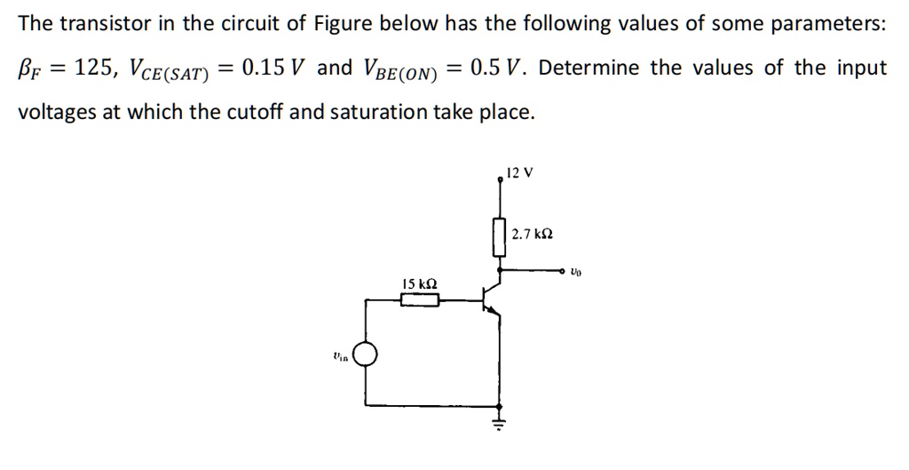 The transistor in the circuit of Figure below has the following values ...