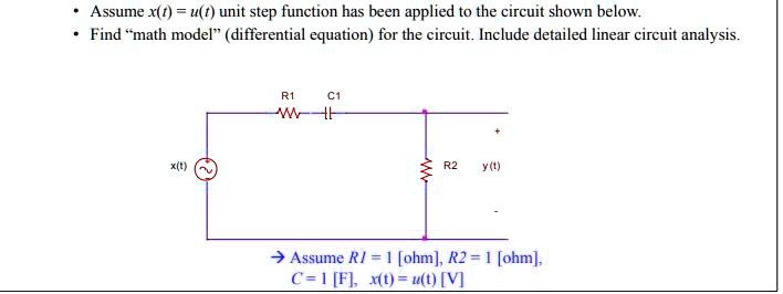 SOLVED: Assume xt = u(t) (unit step function) has been applied to the ...