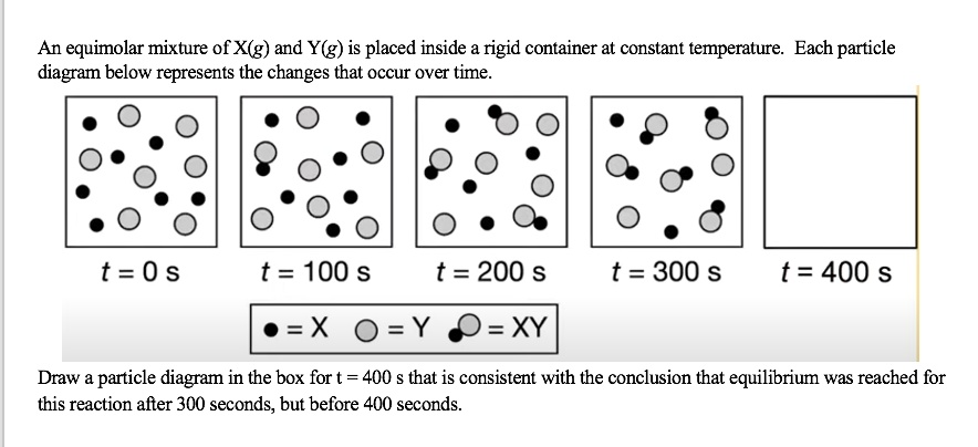 An equimolar mixture of X(g) and Y(g) is placed inside a rigid ...