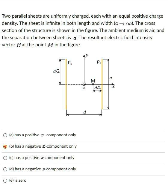 Two parallel sheets are uniformly charged, each with an equal positive ...