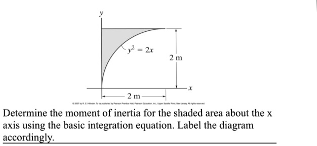 47 2 m determine the moment of inertia for the shaded area about the x axis using the basic ...