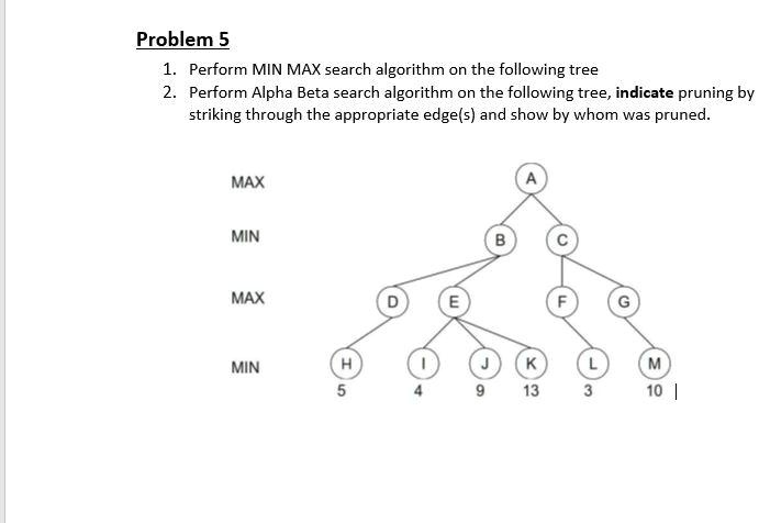 Solved Problem 5 Perform Min Max Search Algorithm On The Following Tree Perform Alpha Beta 8586