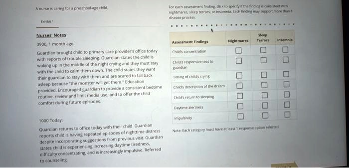 a nurse is caring for a preschool age child for each assessment finding check to specify the ...