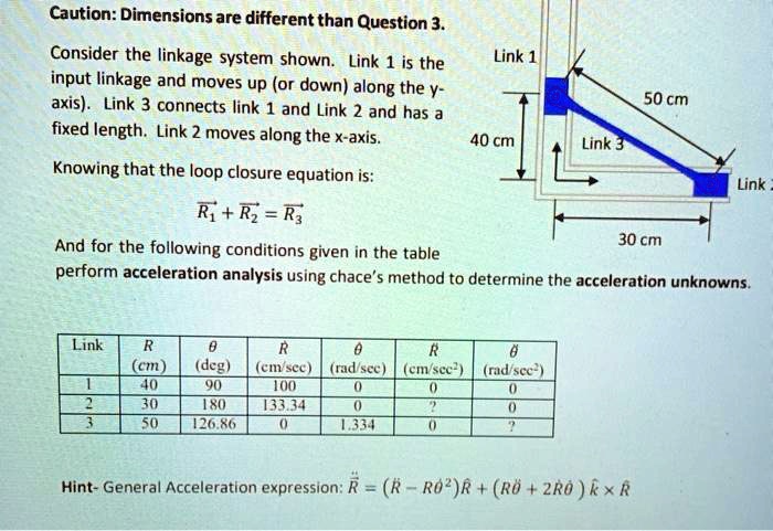 SOLVED: Caution: Dimensions are different than Question 3. Consider the linkage system shown ...