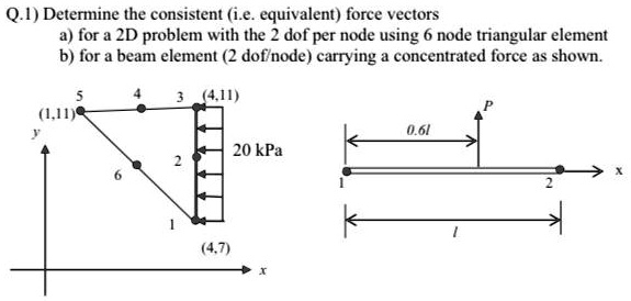 SOLVED: Q.1) Determine the consistent (i.e. equivalent) force vectors ... SOLVED: Q.1) Determine the consistent (i.e. equivalent) force vectors ...