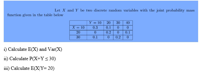 SOLVED:Let X ald function given the table below be two discrete randotn Variables with the joint ...