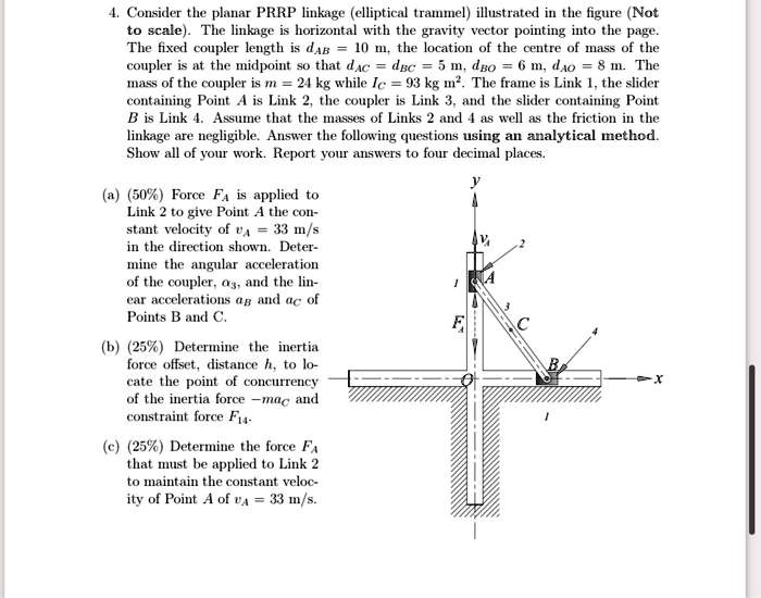 SOLVED: Consider the planar PRRP linkage elliptical trammel illustrated ...
