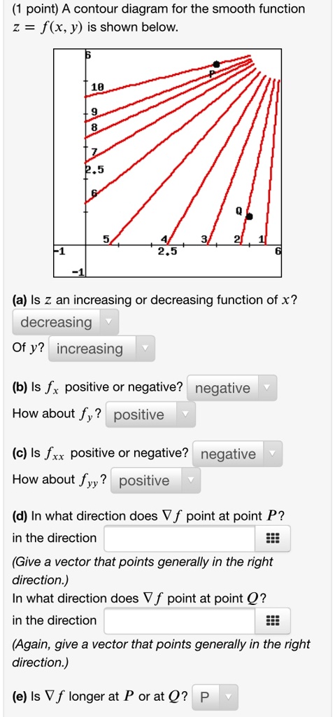 SOLVED: (a) Is z an increasing or decreasing function of x? decreasing ...