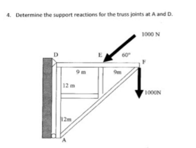 determine the support reactions for the truss joints at a and d