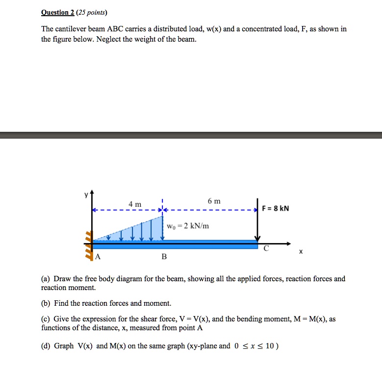 SOLVED: Question 2 (25 points) The cantilever beam ABC carries a ...