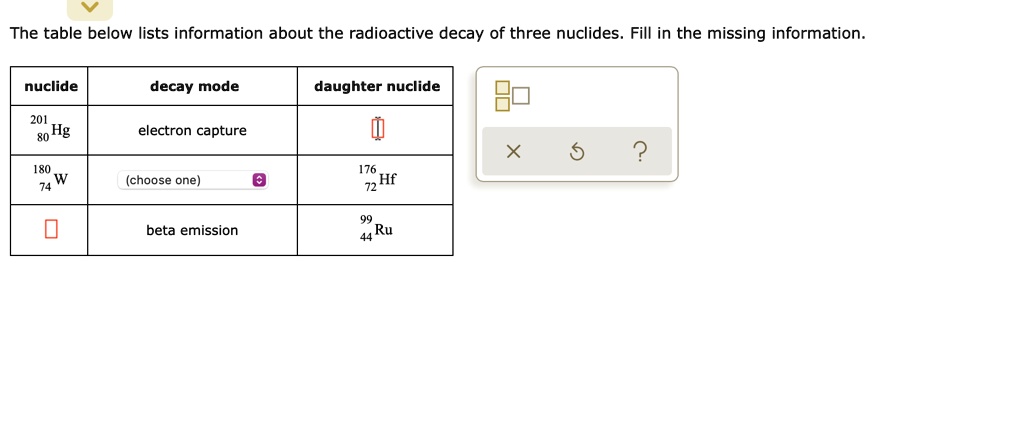 SOLVED: The table below lists information about the radioactive decay of three nuclides. Fill in ...
