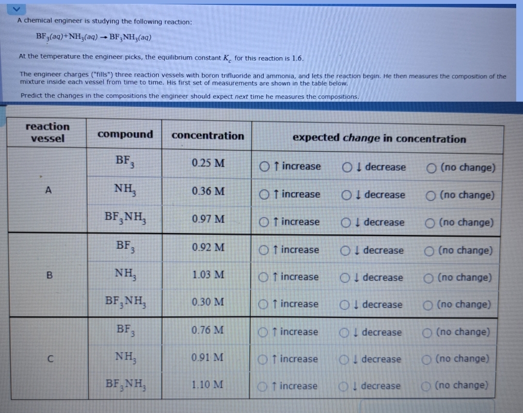 SOLVED: A chemical engineer is studying the following reaction: BF3(aq ...