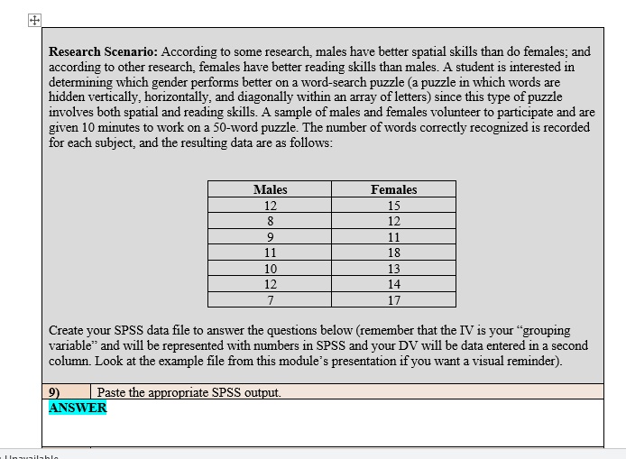 SOLVED: 11) Calculate the r2 effect size given the SPSS output as shown in this module's ...