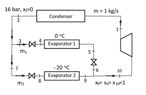 SOLVED: In an ideal cooling cycle powered by R 134a refrigerant, m1 is ...