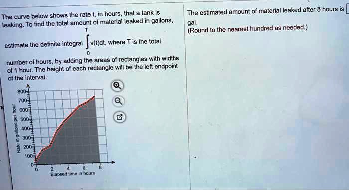 The curve below shows the rate t, in hours, that a tank is leaking. To find the total amount of ...