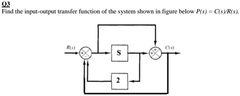 02 Find The Input Output Transfer Function Of The System Shown In Figure Below Ps Csvrs Ro S 85665