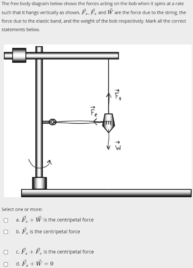 SOLVED: The free body diagram below shows the forces acting on the bob ...