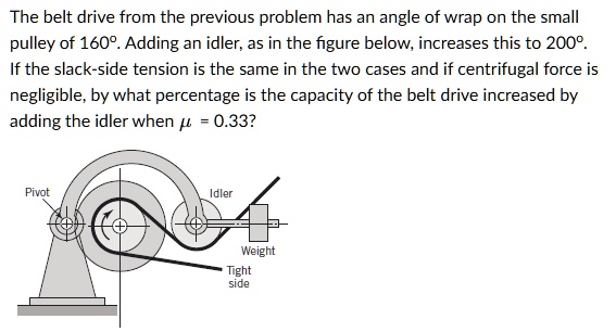 the belt drive from the previous problem has an angle of wrap on the ...