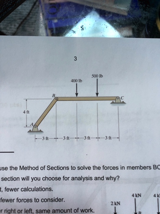 4 ft A B 3 500 lb 400 lb 3ft 3 ft 3 ft 3 ft- use the Method of Sections to solve the forces in ...