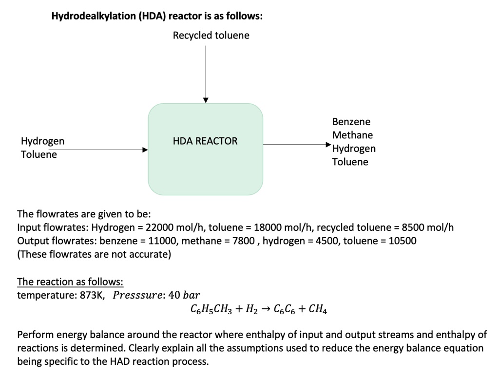 [GET ANSWER] Hydrodealkylation (HDA) reactor is as follows: Recycled ...