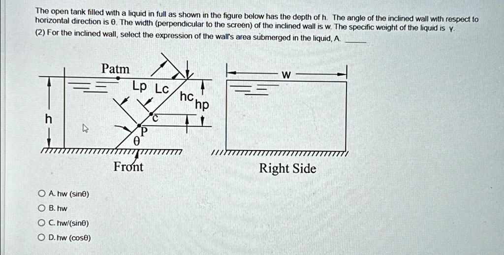 the open tank filled with a liquid in full as shown in the figure below ...