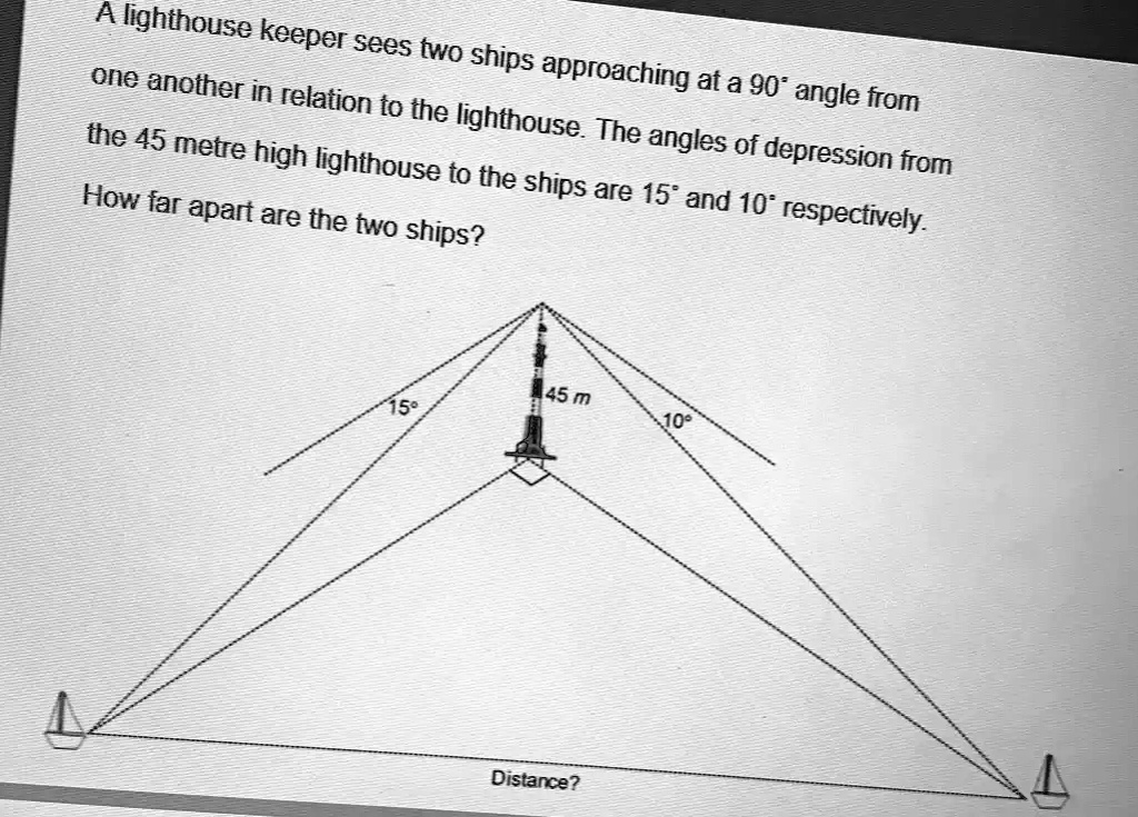 SOLVED: A lighthouse keeper sees two ships one another approaching in ...
