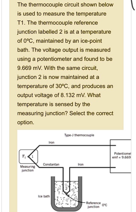 SOLVED: The thermocouple circuit shown below is used to measure the ...