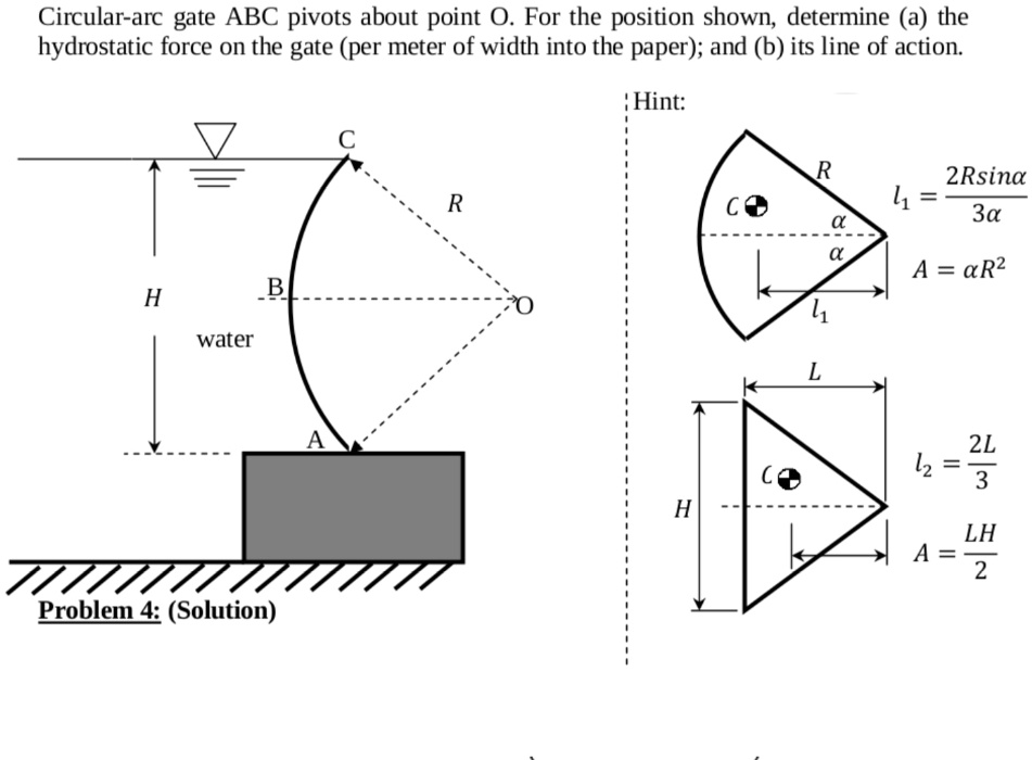 Circular-arc gate ABC pivots about point O. For the position shown ...