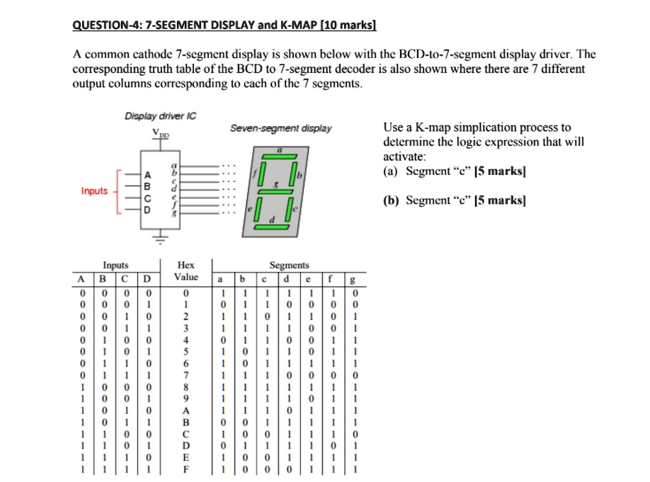 quesiion 4 z segment display andk map 10 marks common cathode 7 segment ...