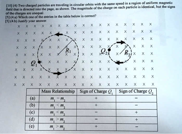 [GET ANSWER] [10] (4) Two charged particles are traveling in circular ...