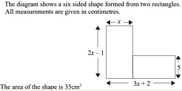 SOLVED: The diagram shows a six-sided shape formed from two rectangles. All measurements are ...