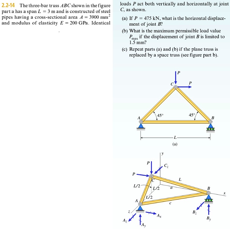 SOLVED: 2.2-14 The three-bar truss ABC shown in the figure part a has a span L = 3 m and is ...