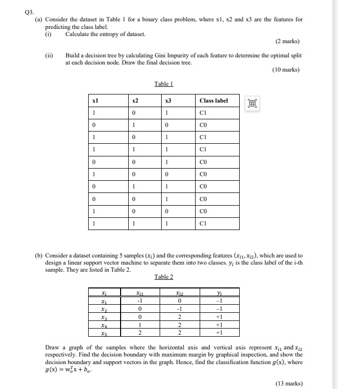 q3 a consider the dataset in table 1 for a binary class problem where x1 x2 and x3 are the ...