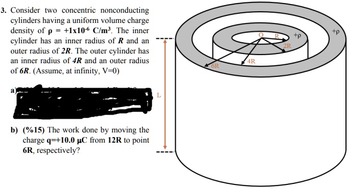 SOLVED: Consider LWO concentric nonconducting cylinders having uniform volume charge density of ...