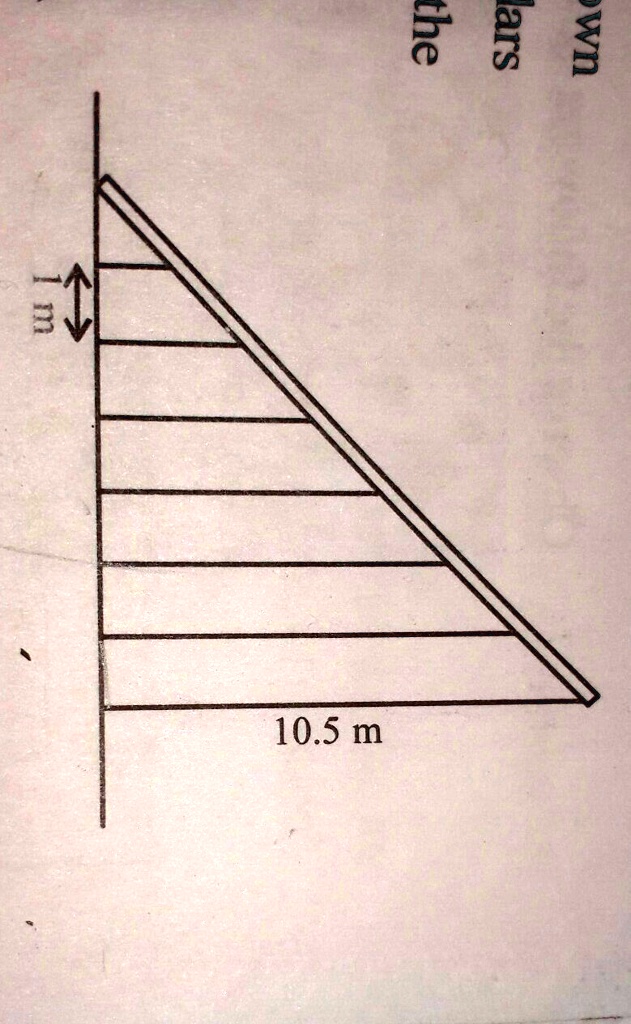 [GET ANSWER] 7 pillars are used to hold a slant iron gudder as shown in ...