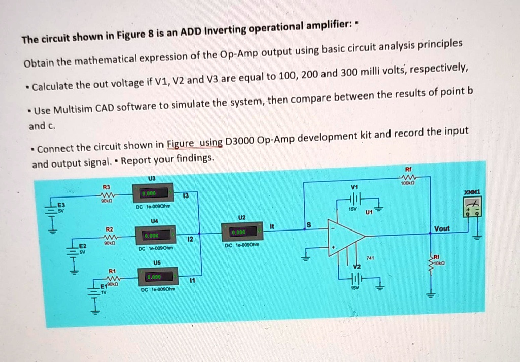 The circuit shown in Figure 8 is an ADD Inverting operational amplifier: Obtain the mathematical ...