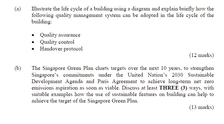 SOLVED: 'Illustrate the life cycle ofa building using diagram and ...
