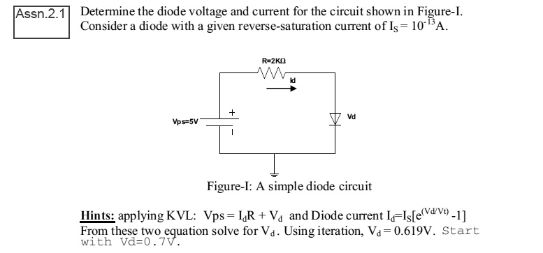Assn.2.1 Determine the diode voltage and current for the circuit shown in Figure-I. Consider a ...